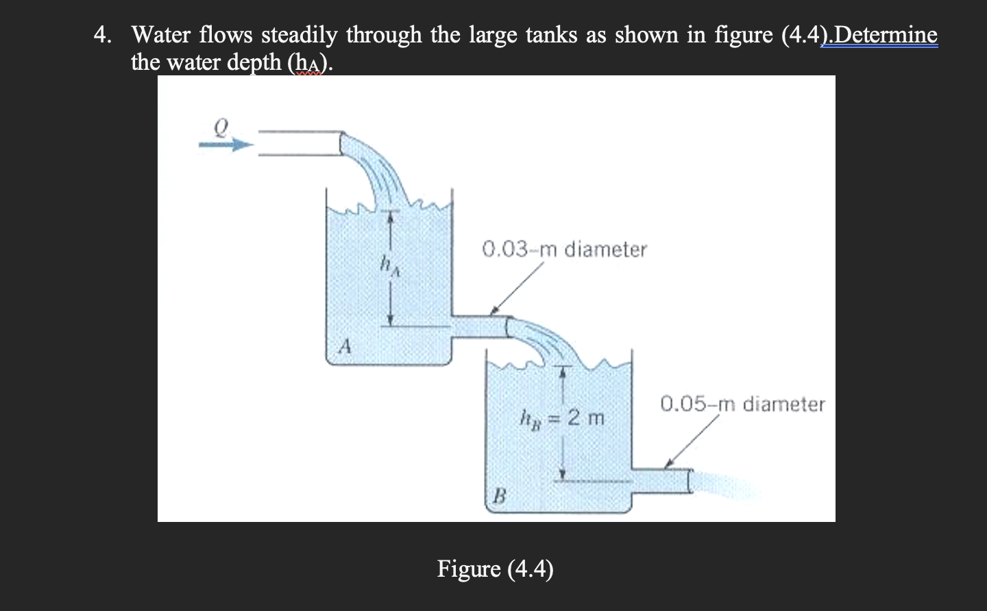 Solved 4. Water flows steadily through the large tanks as | Chegg.com