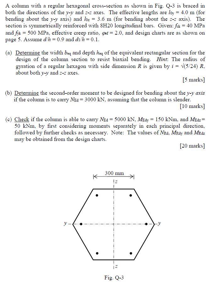 = A column with a regular hexagonal cross-section as | Chegg.com