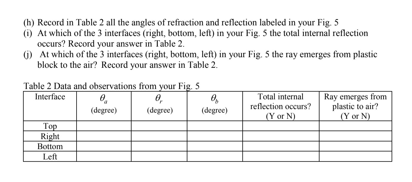 Solved 2. Use graphic method to study reflection, refraction | Chegg.com