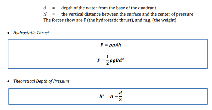 Solved CALCULATION 1. Partially Submerged Plane m.g ho h D 3 | Chegg.com
