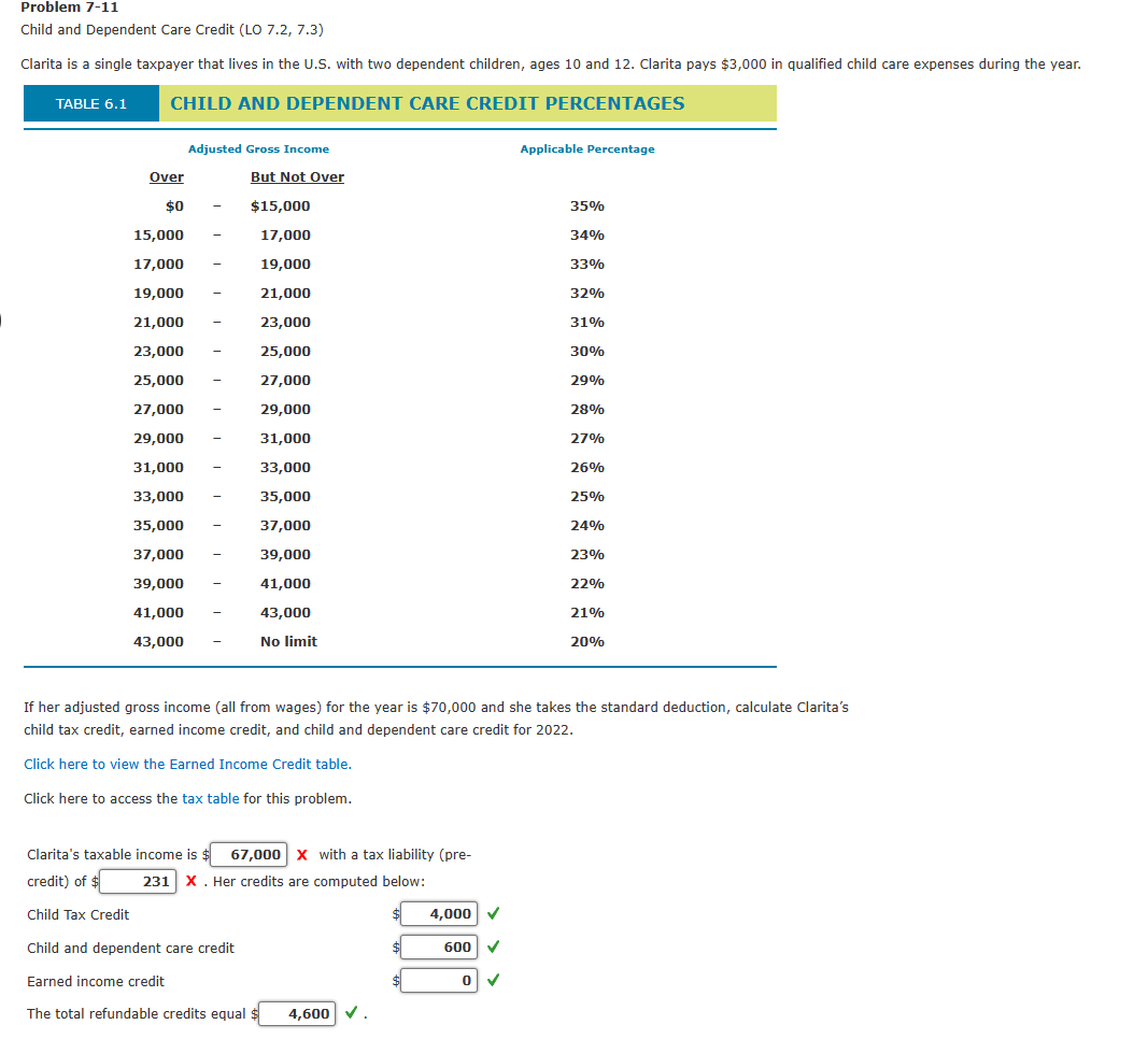 Solved Problem 7-11Child and Dependent Care Credit (LO | Chegg.com