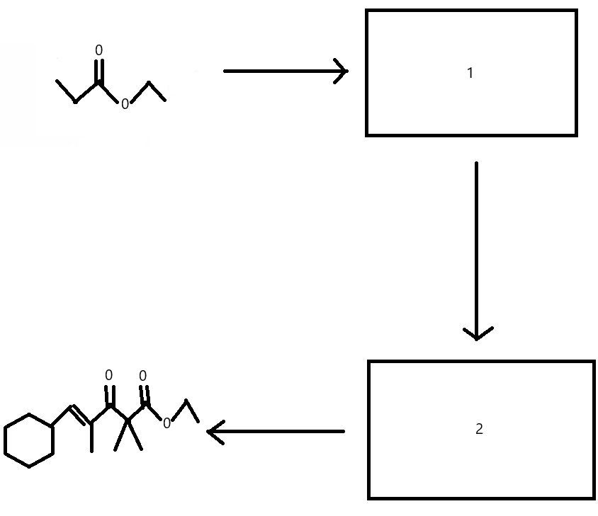Solved Synthesize the following compound from the starting | Chegg.com
