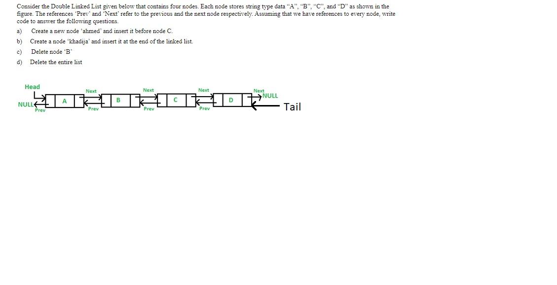 Solved Consider the Double Linked List given below that | Chegg.com