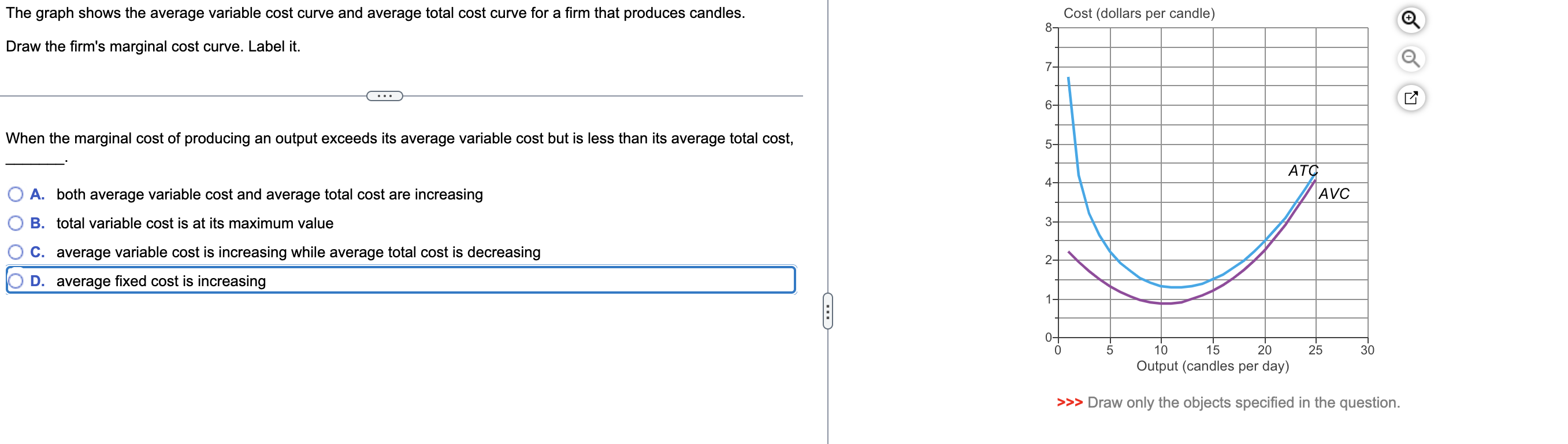 Average Variable Cost Graph