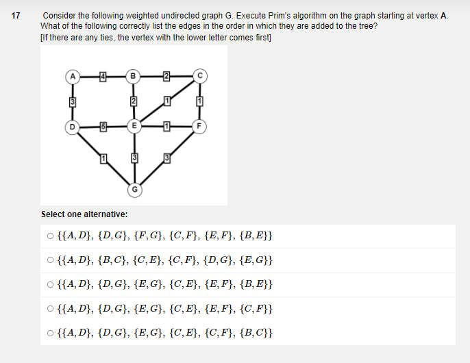 Solved 17 Consider the following weighted undirected graph | Chegg.com