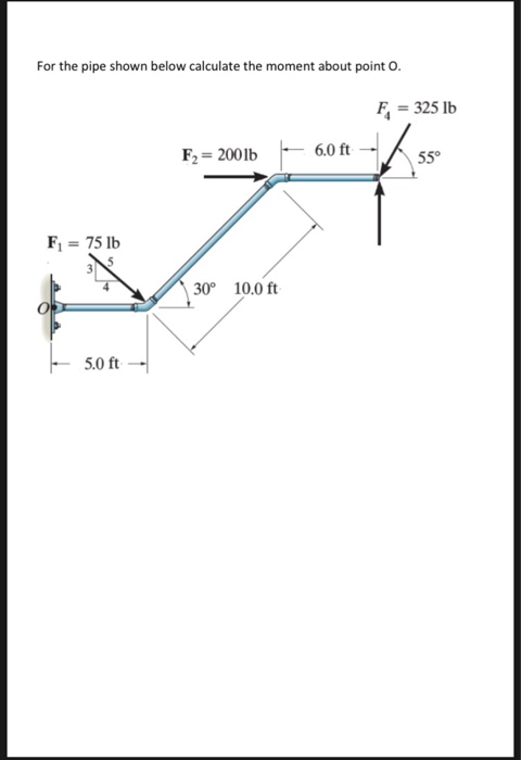 Solved For the pipe shown below calculate the moment about | Chegg.com