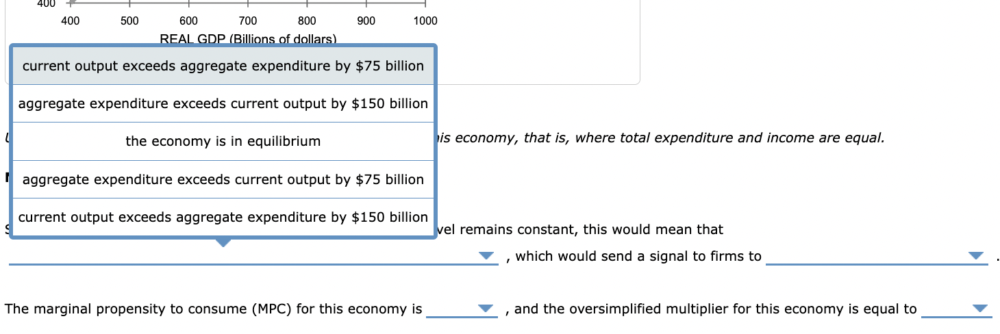 Solved Use the black point (plus symbol) to indicate the | Chegg.com