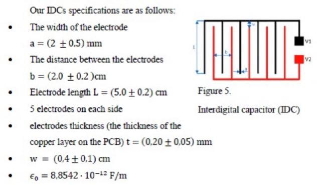 We derive the optimum equation for the IDC from the | Chegg.com