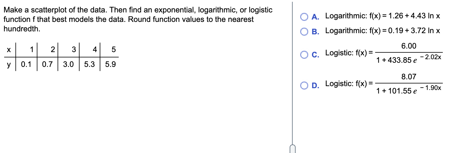 Solved Make a scatterplot of the data. Then find an | Chegg.com