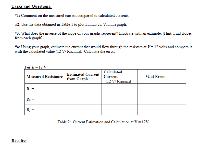 Solved Physics Experiment Name: Ohm’s Law I will give the | Chegg.com