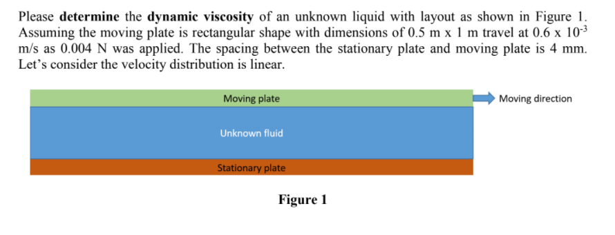 Solved Please determine the dynamic viscosity of an unknown | Chegg.com
