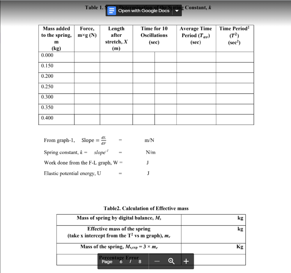 Solved 1. To what extent does your graph agree with | Chegg.com