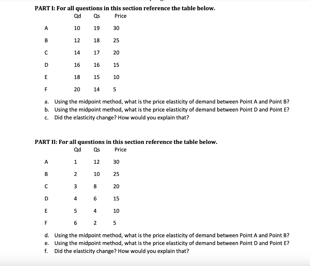 Solved PART I: For all amestions in this section reference | Chegg.com