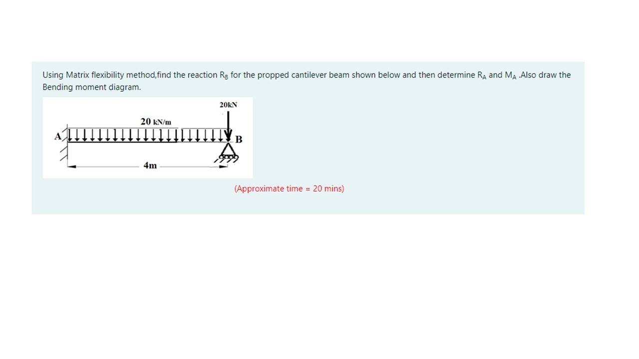 Solved Using Matrix flexibility method, find the reaction Rg | Chegg.com