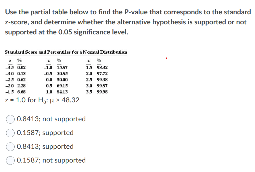 Solved Use the partial table below to find the P-value that | Chegg.com