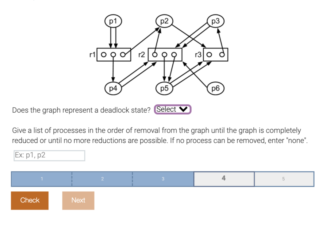 Solved p1 p2 p3 r1 r2 r30 p4 p5 p6 Does the graph represent | Chegg.com