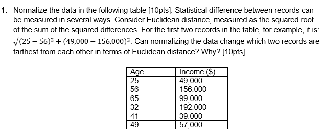 Solved 1. Normalize the data in the following table [10pts). | Chegg.com