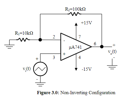 Solved iii) Use Graph 1.0b to plot the voltage transfer | Chegg.com