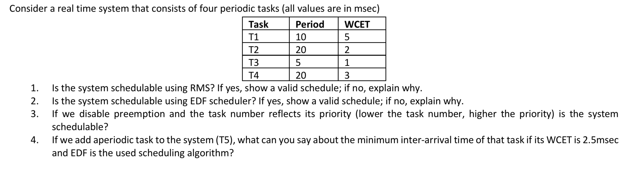 Solved Consider a real time system that consists of four | Chegg.com