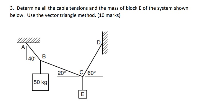 Solved 3. Determine all the cable tensions and the mass of | Chegg.com