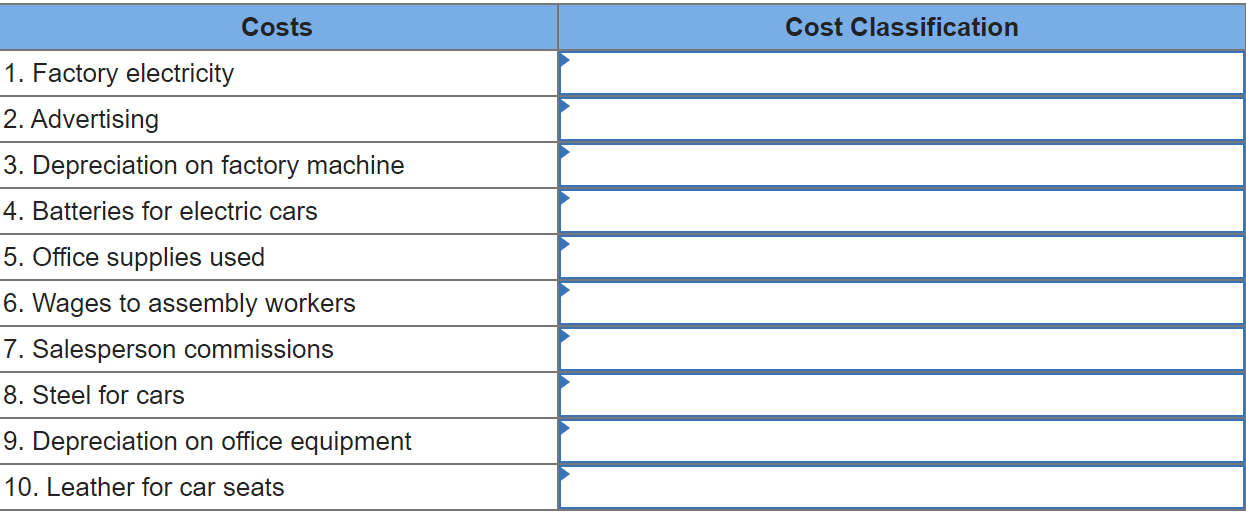 Solved Exercise 14-6 (Static) Classifying product and period | Chegg.com Solved Exercise 14-6 (Static) Classifying product and period | Chegg.com