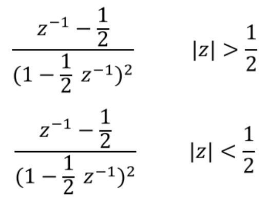 Solved For the following z-transforms: calculate the | Chegg.com