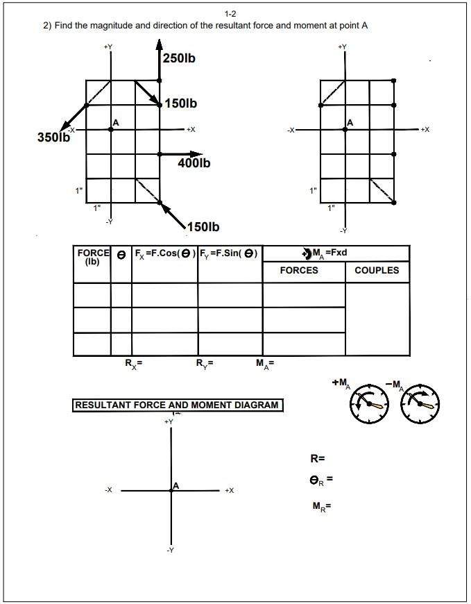 Solved 1-2 2) Find the magnitude and direction of the | Chegg.com