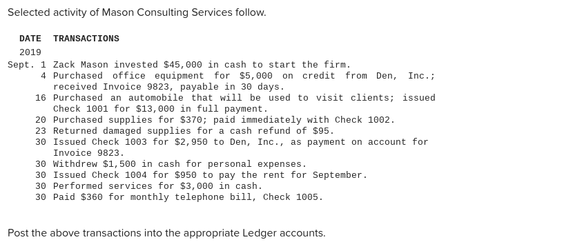 Solved Selected activity of Mason Consulting Services | Chegg.com