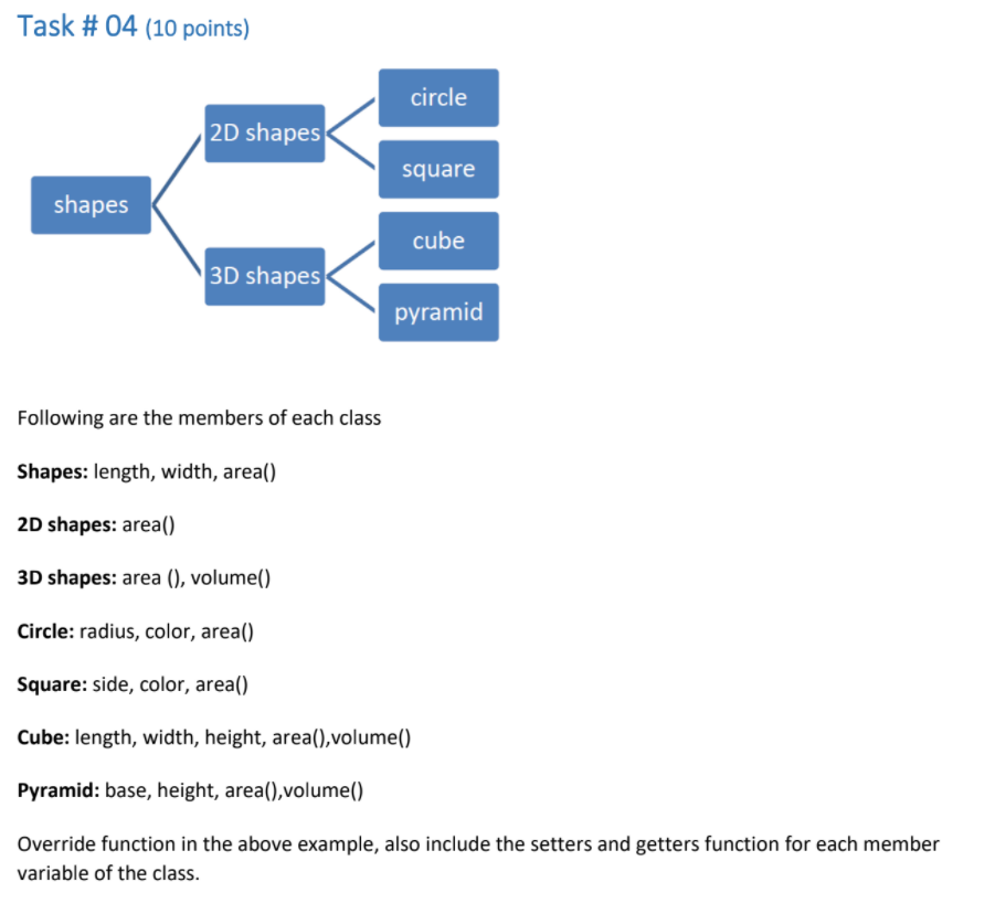 Solved Task # 04 (10 points) circle 2D shapes square shapes | Chegg.com