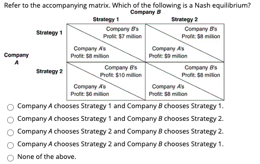 Solved Refer to the accompanying matrix. Which of the | Chegg.com
