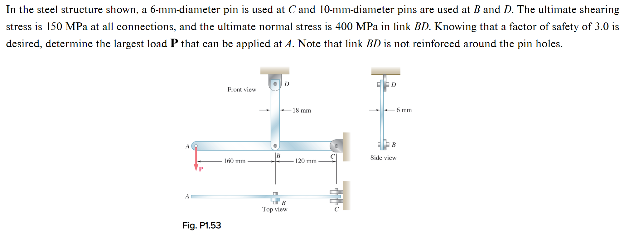 Solved In the steel structure shown, a 6-mm-diameter pin is | Chegg.com