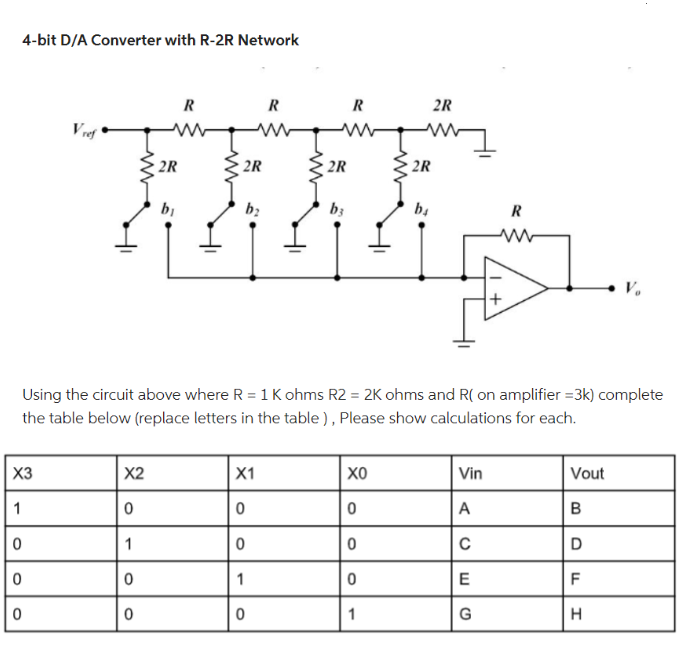 4-bit D/A Converter with R-2R Network Using the | Chegg.com