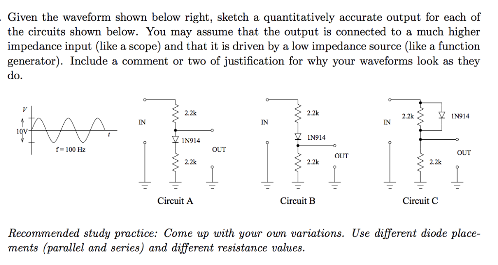 Solved Given the waveform shown below right, sketch a | Chegg.com