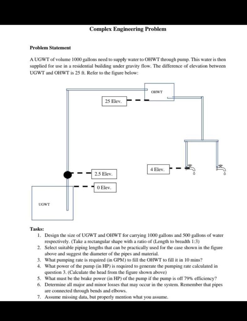 Solved Problem Statement A UGWT of volume 1000 gallons need | Chegg.com
