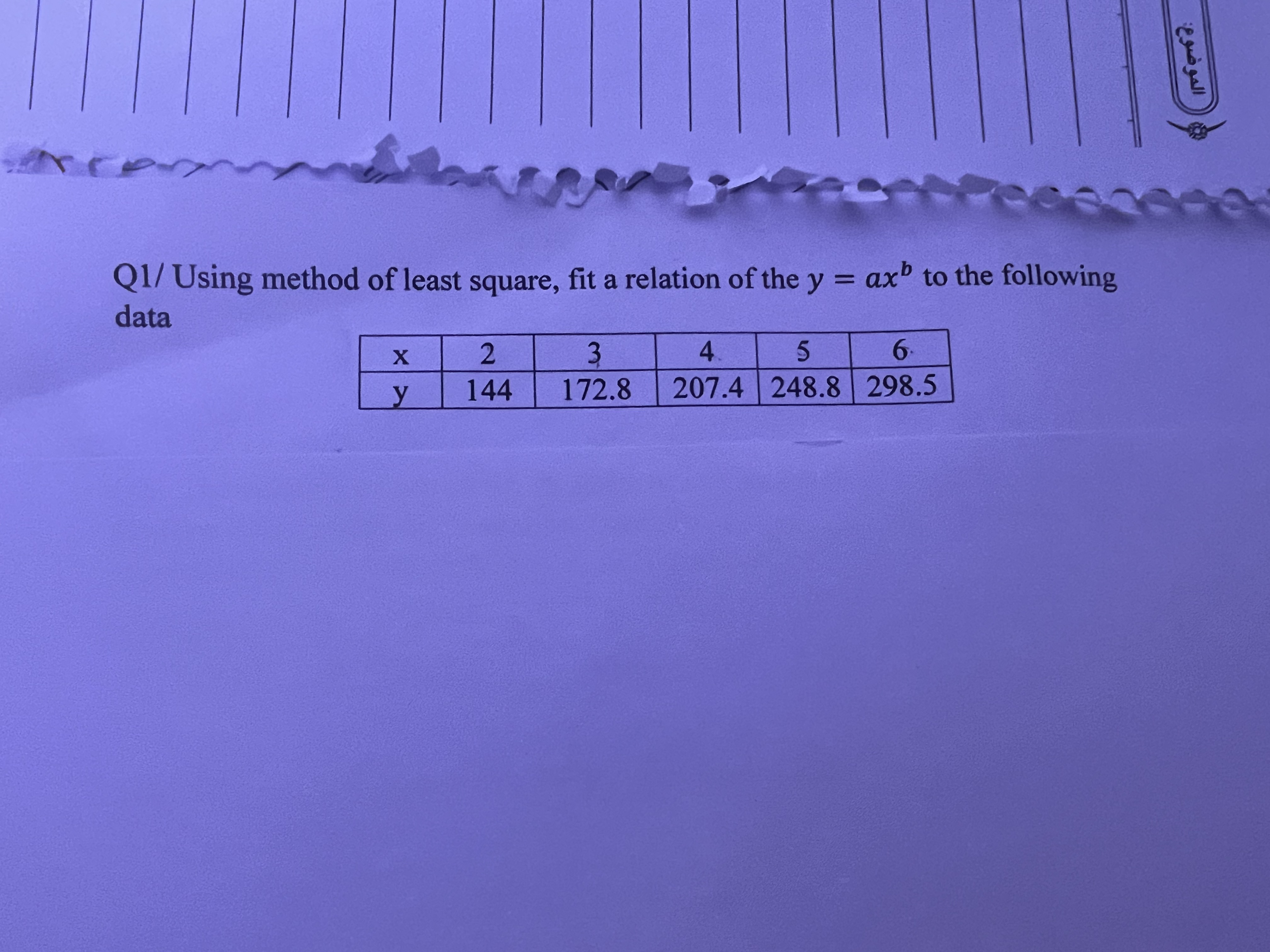 Solved Q1/ Using method of least square, fit a relation of | Chegg.com