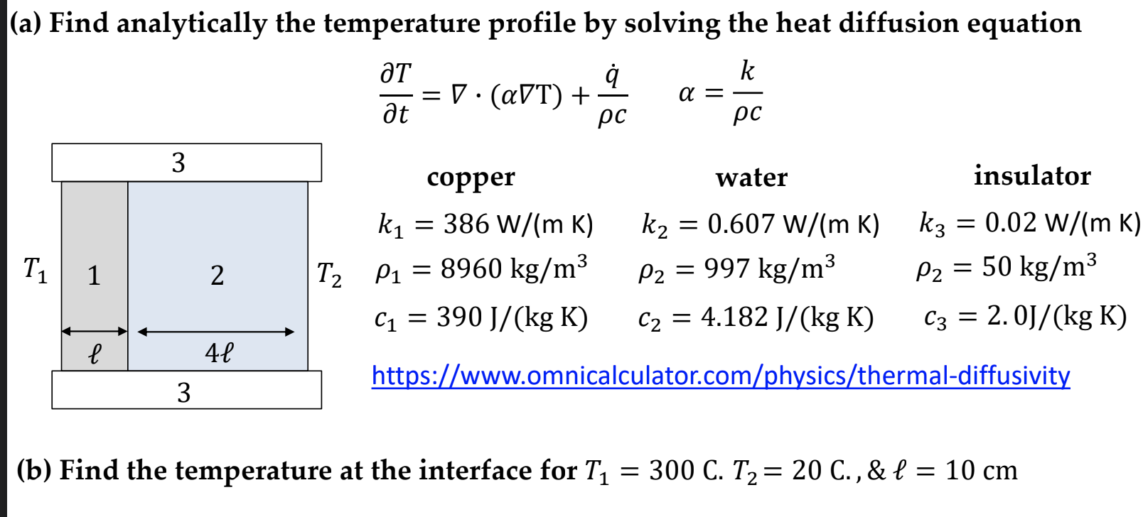 (a) Find analytically the temperature profile by | Chegg.com