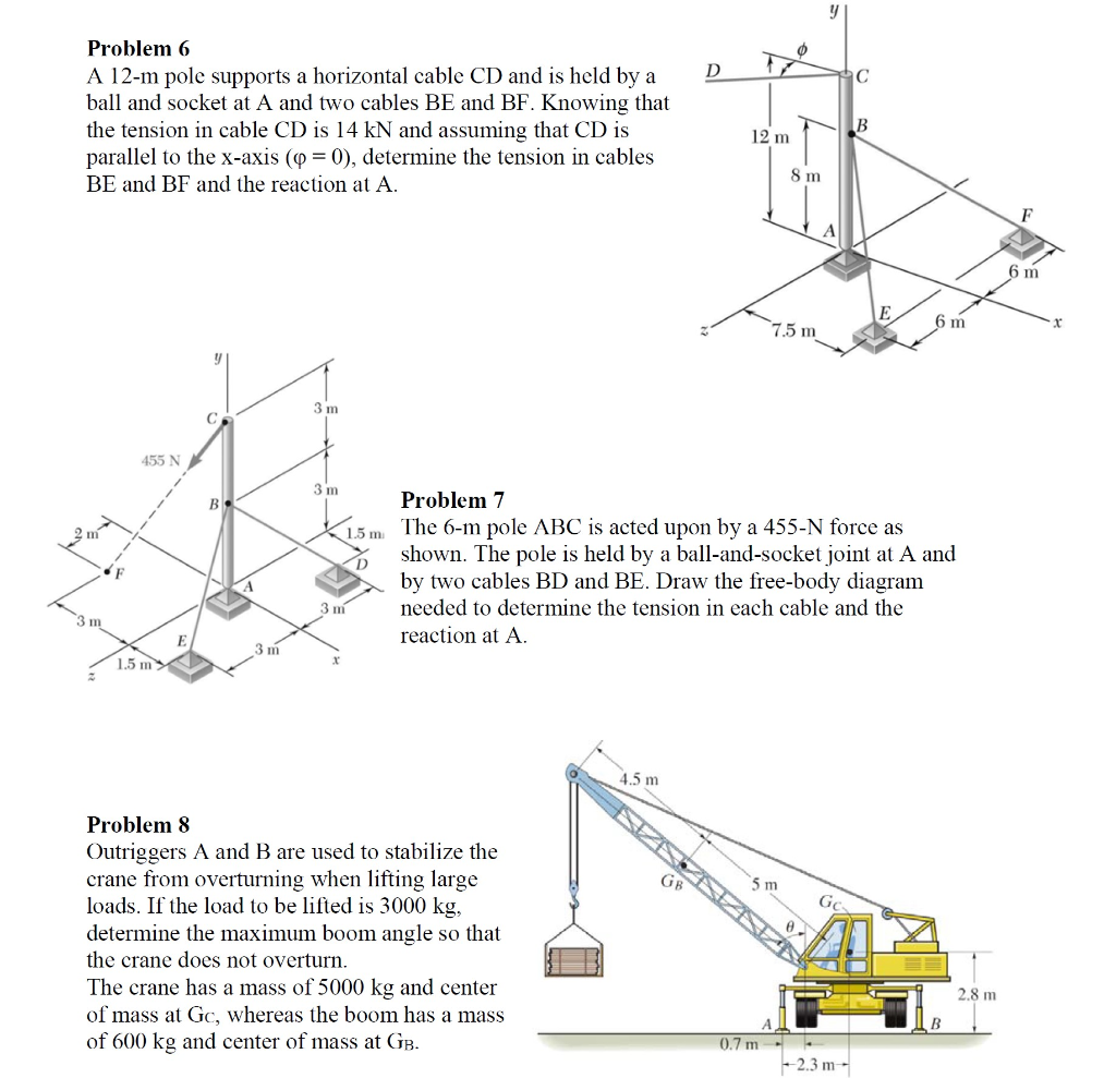 Solved D Problem 6 A 12-m pole supports a horizontal cable | Chegg.com