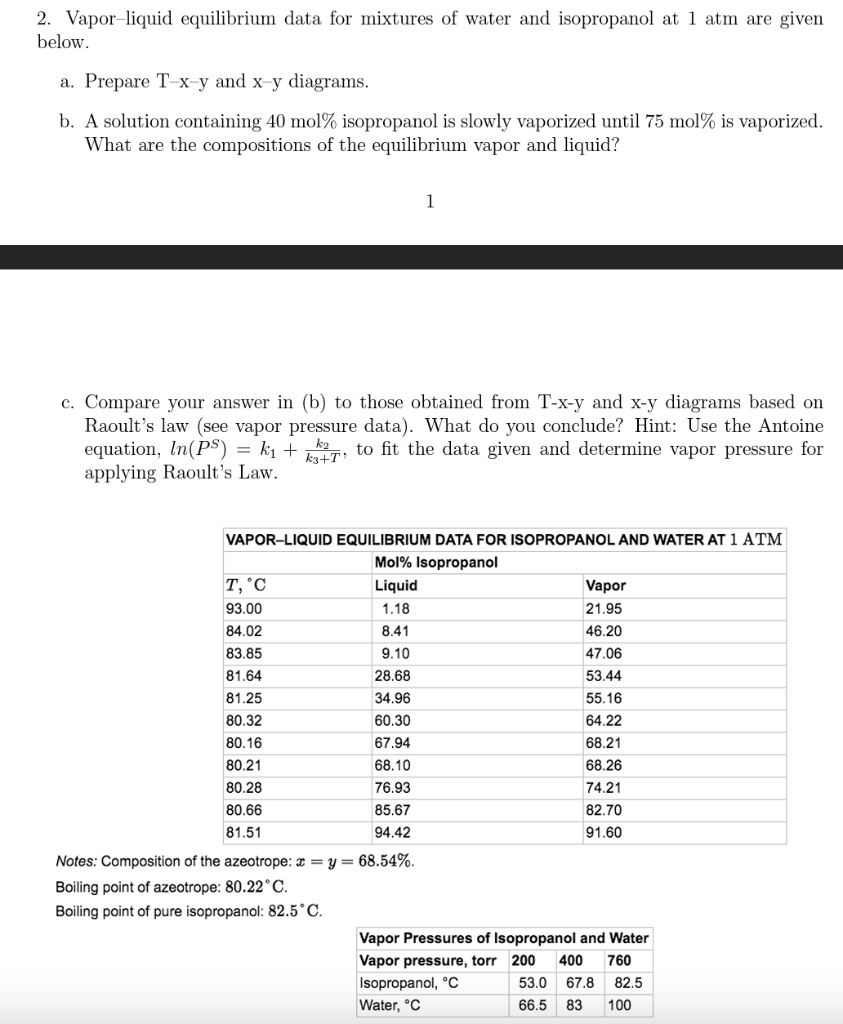 Solved 2. Vapor-liquid equilibrium data for mixtures of | Chegg.com