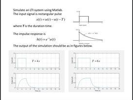 Solved Simulate an in system using Matlab The input signal | Chegg.com
