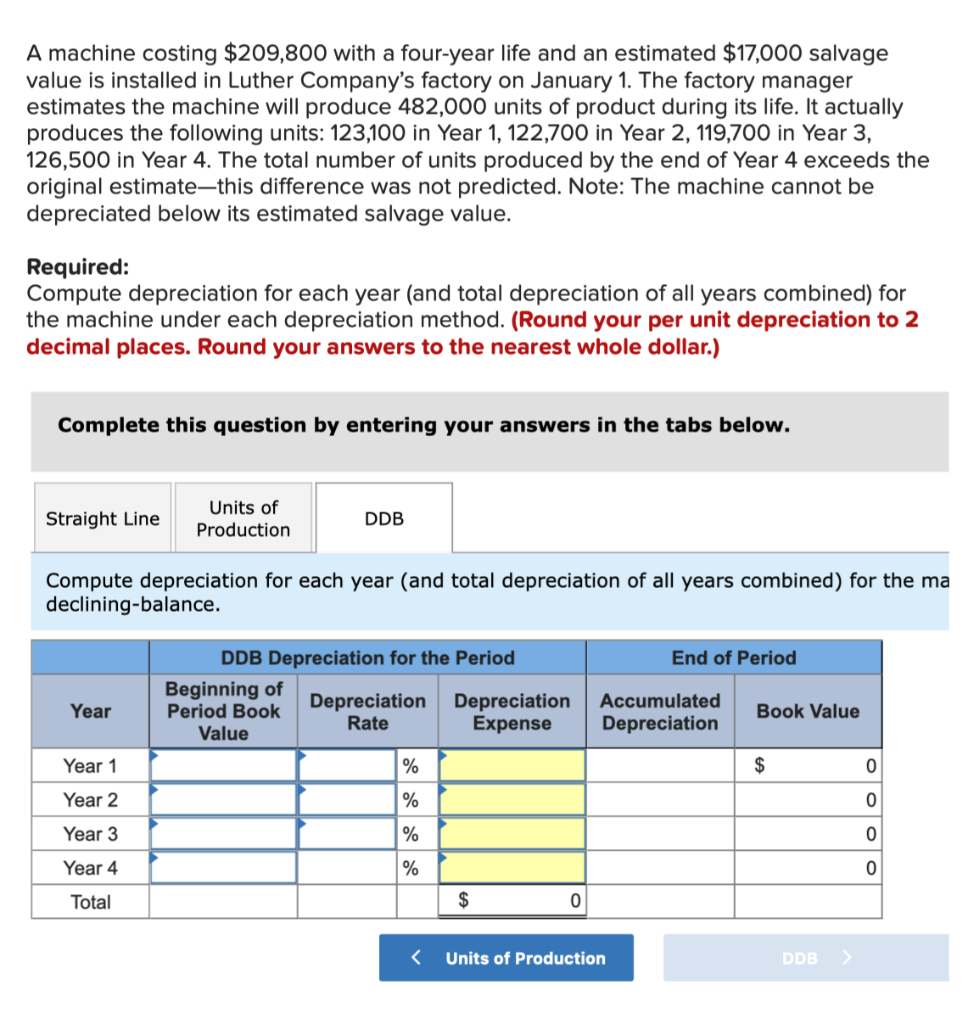 Solved A machine costing $209,800 with a four-year life and | Chegg.com