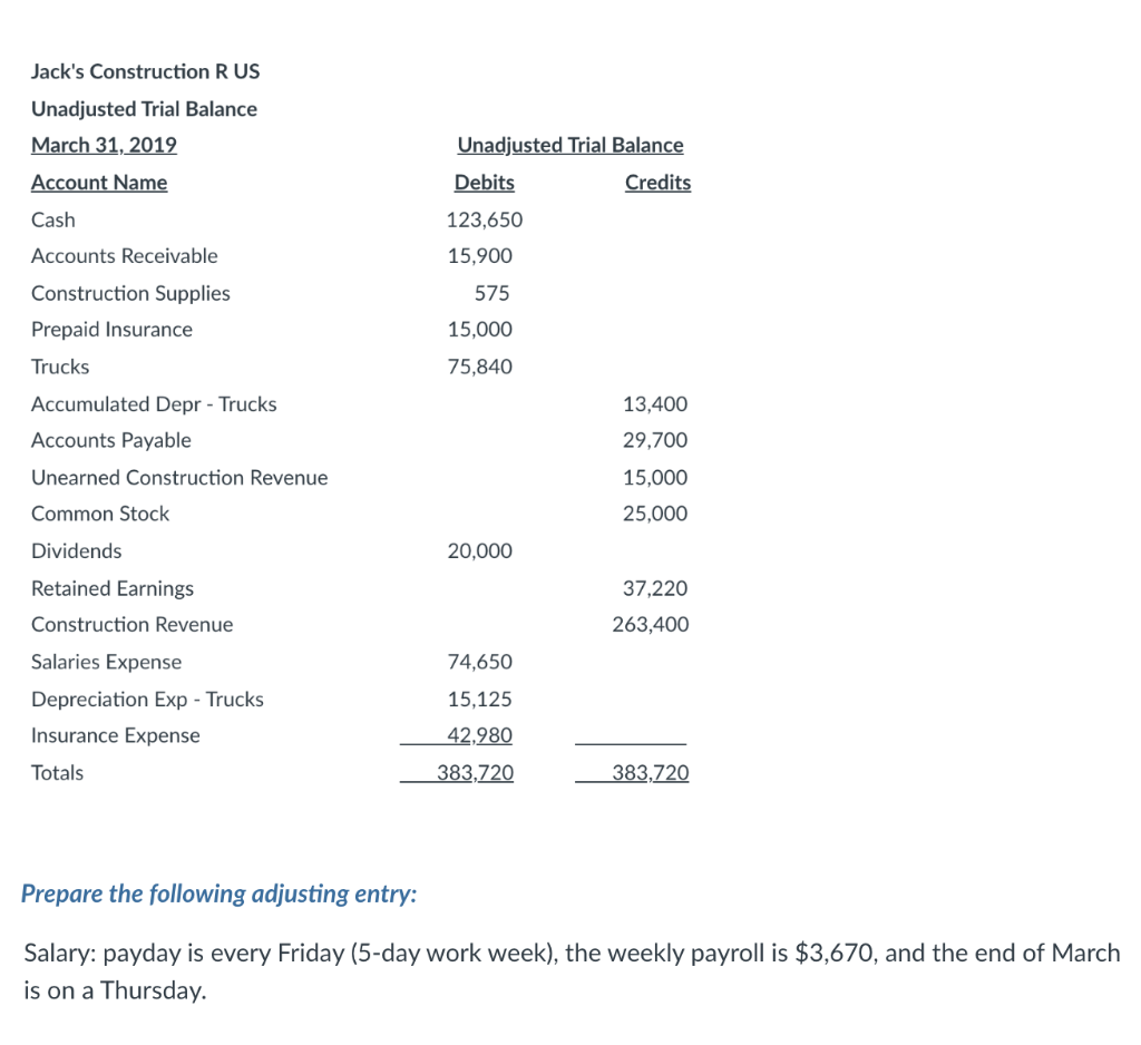Solved Prepare the following adjusting entry: Salary: payday | Chegg.com
