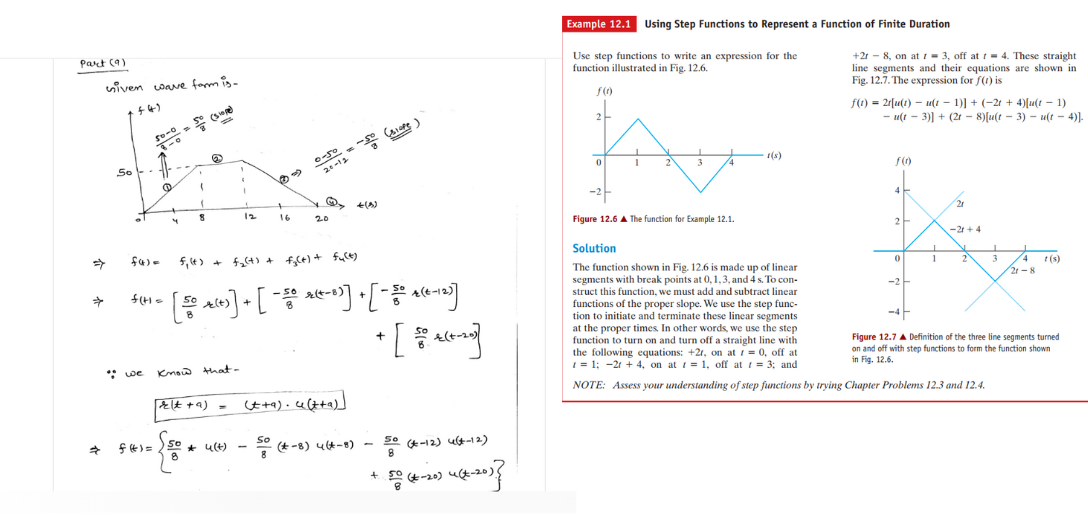 I wonder why both are exercises using step functions | Chegg.com