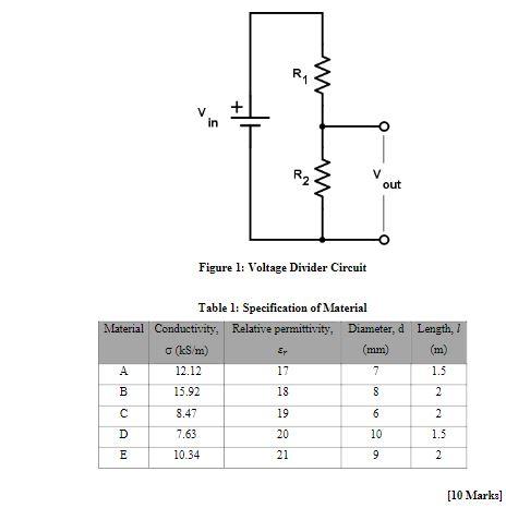 Solved A voltage divider circuit is shown in Figure 1. | Chegg.com