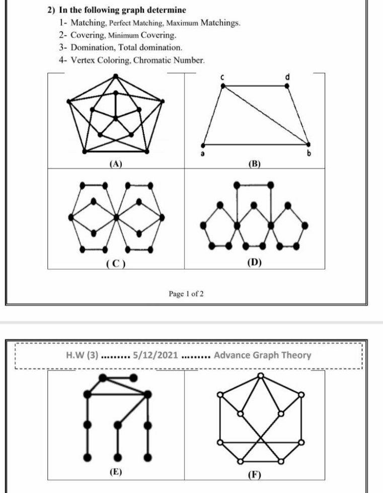 Solved 2) In the following graph determine 1- Matching, | Chegg.com