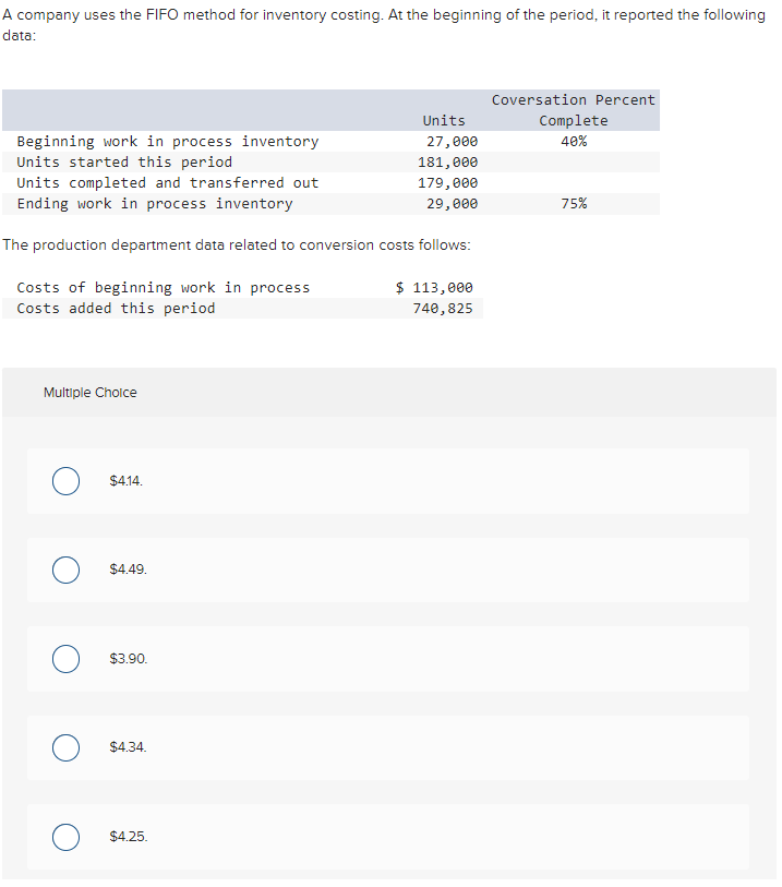 Solved A company uses the FIFO method for inventory costing. | Chegg.com