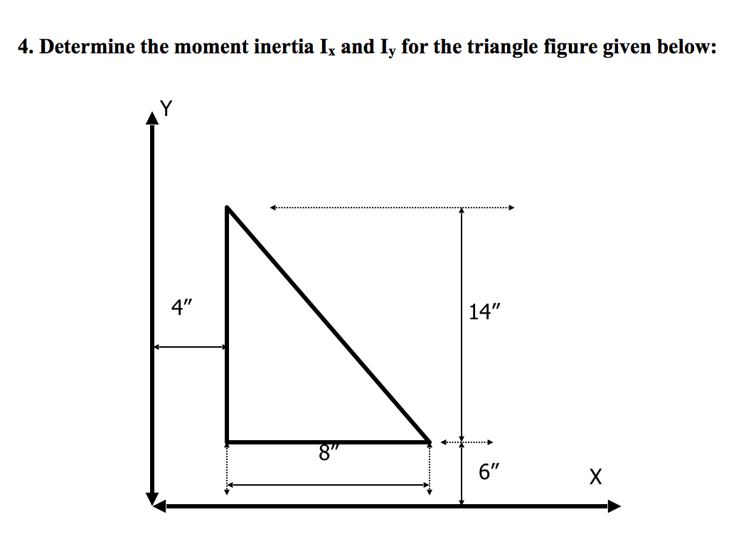 Solved 4. Determine the moment inertia Ig and Iy for the | Chegg.com