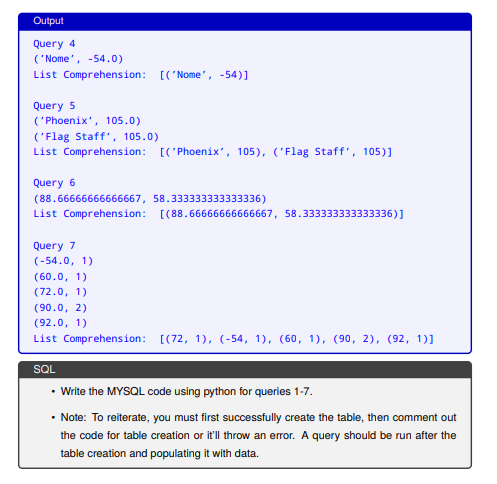 Solved Queries In class we were introduced to SQL and the | Chegg.com