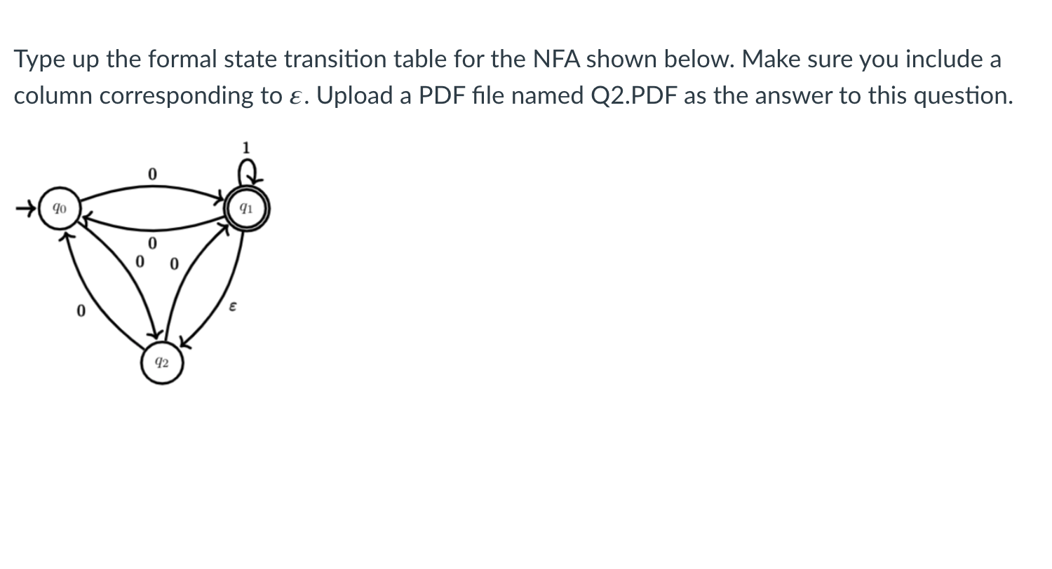 Solved Type up the formal state transition table for the NFA | Chegg.com