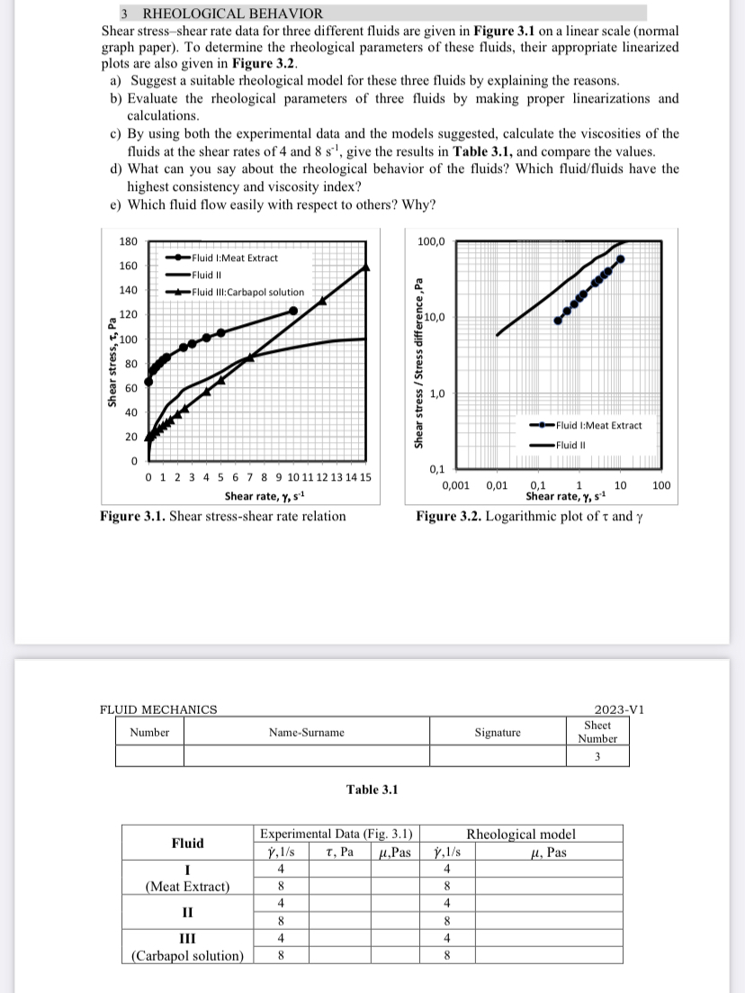 Solved 3 ﻿RHEOLOGICAL BEHAVIORShear stress-shear rate data | Chegg.com