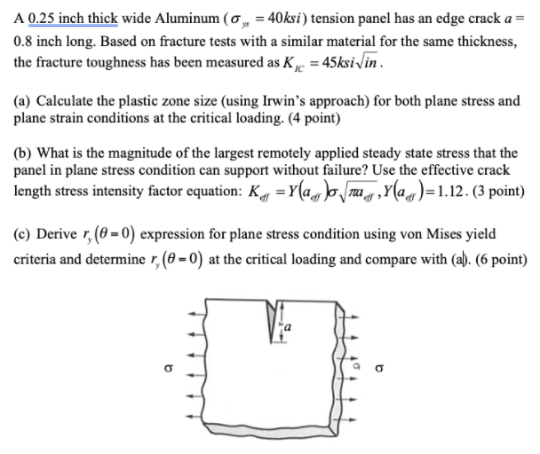 Solved A 0.25 inch thick wide Aluminum (0,4 = 40ksi) tension | Chegg.com